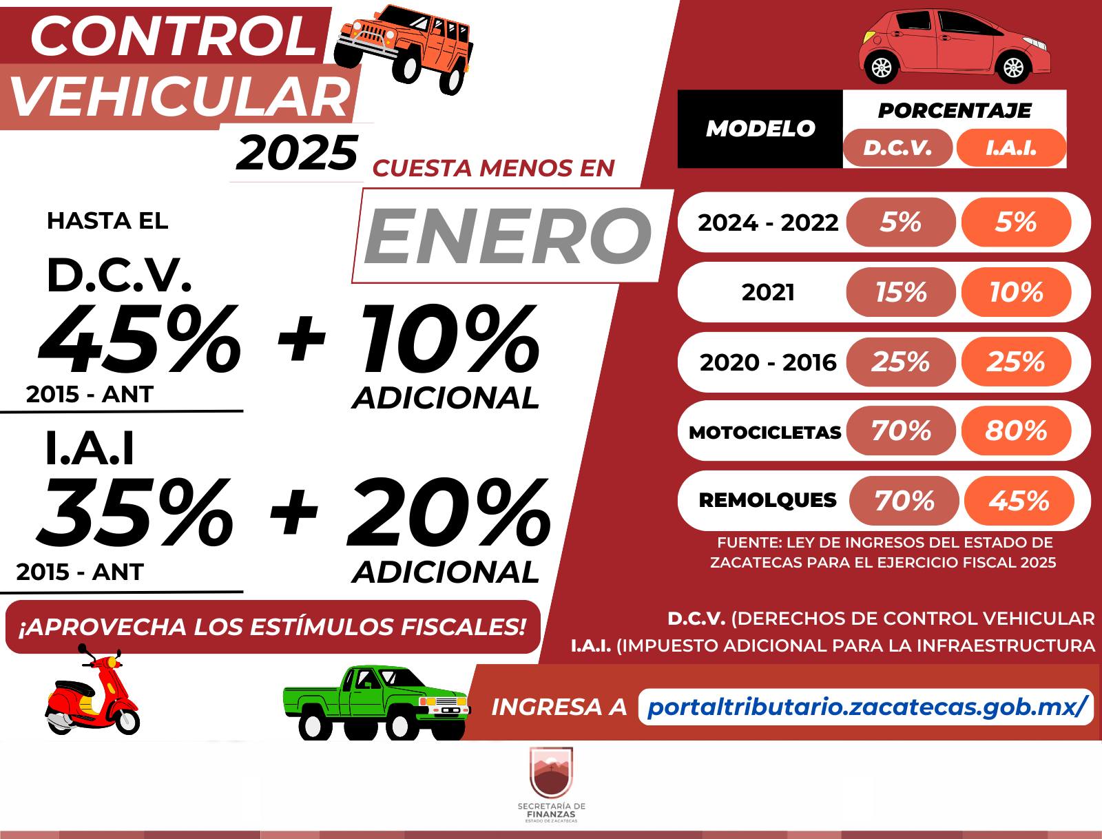 PAGO CONTROL VEHICULAR ZACATECAS: ¡TODO lo que DEBES SABER!